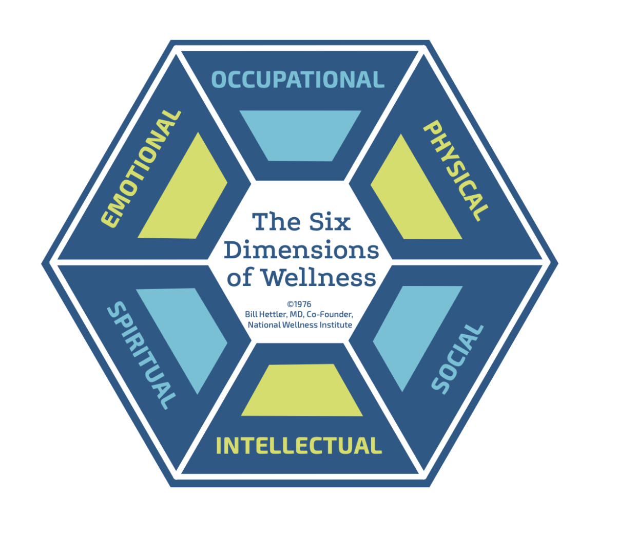 Steering Groups Define Purposeful Living Philosophy | Presbyterian ...