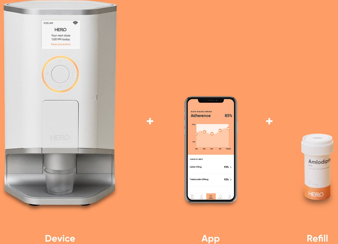 Smart Home Technologies for Older Adults